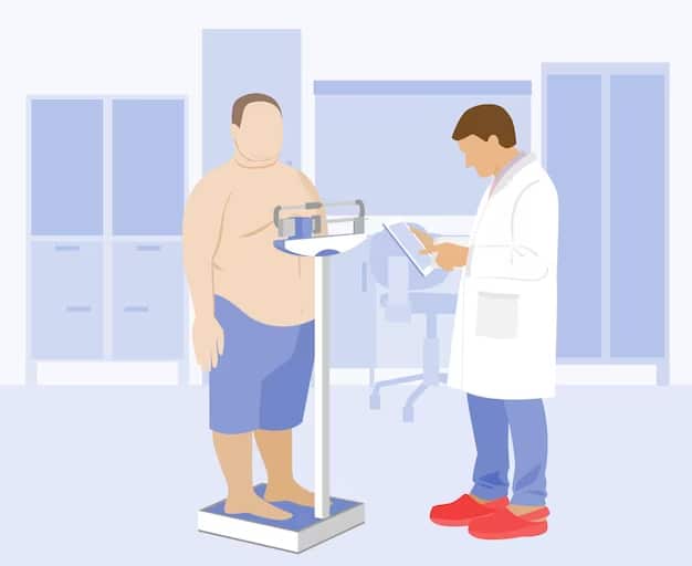 Abordagem do paciente obeso: avaliação clínica e tratamento